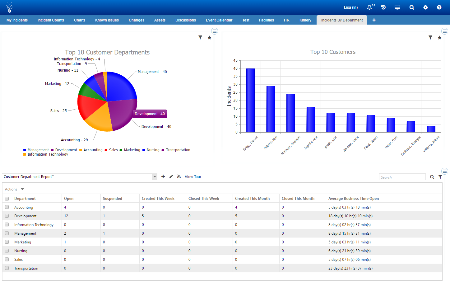 Industry-best Help Desk Software from iSupport | iSupport