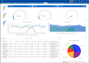 iSupport Reporting | iSupport